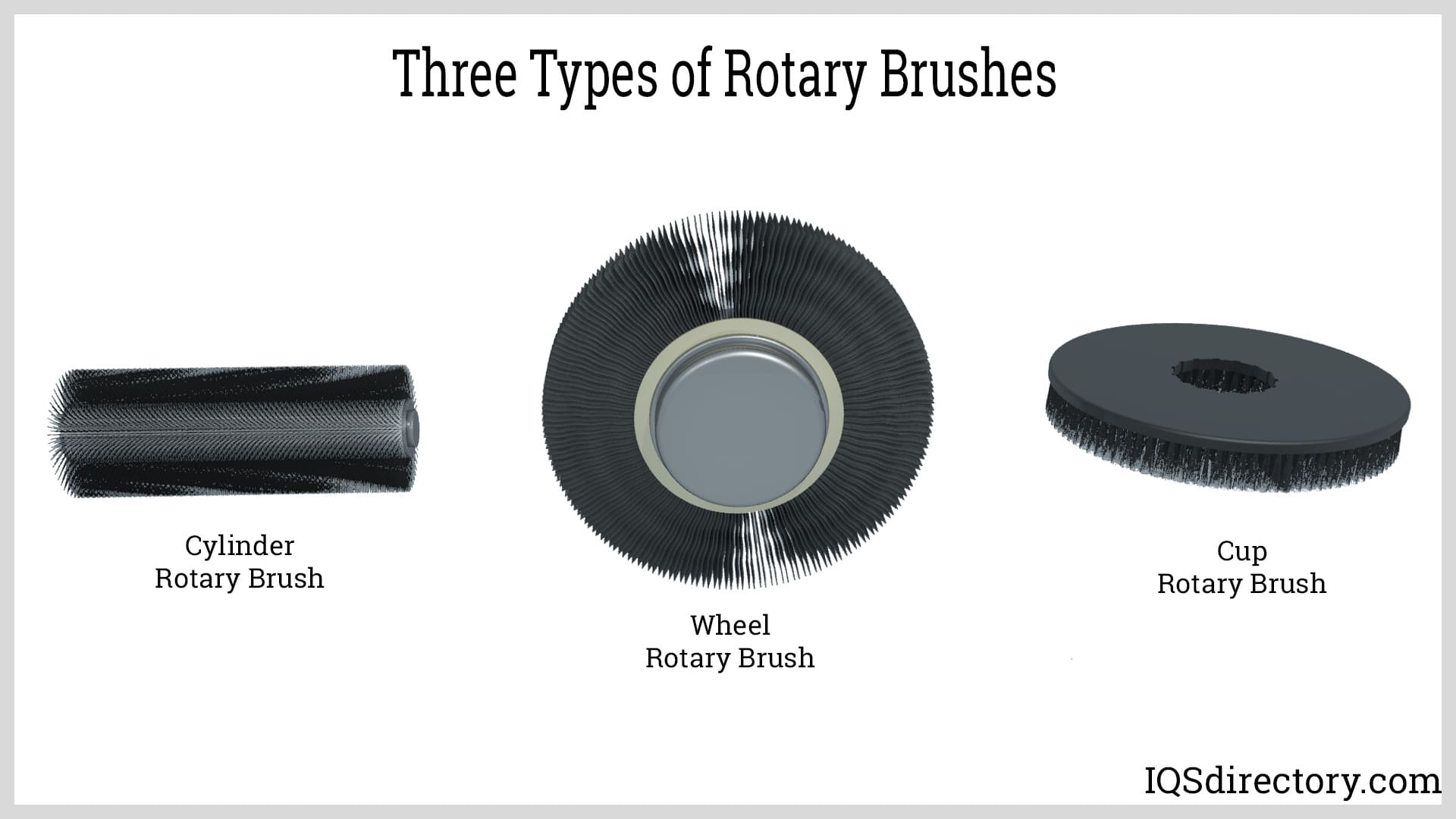 Rotating Brush Manufacturers | Rotating Brush Suppliers
